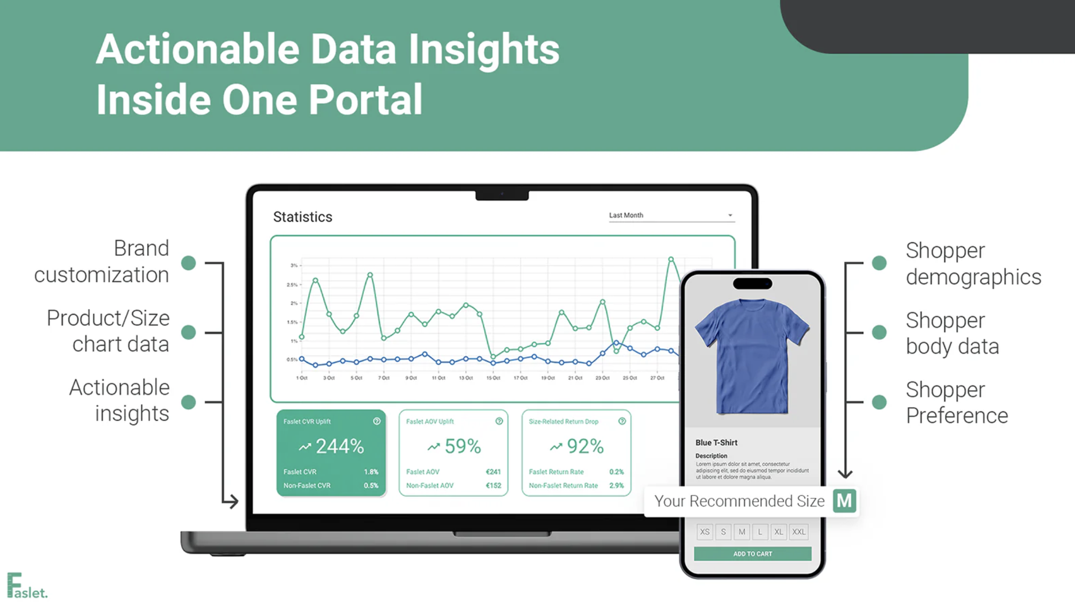 Data-Driven Sizing Insights: Revolutionizing the Apparel and Footwear Industry